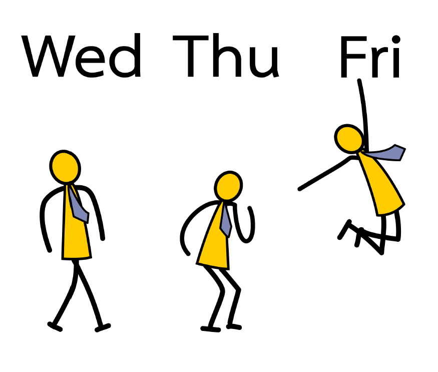 cartoon image showing stick person jumping for joy on Friday | Copy Doctor